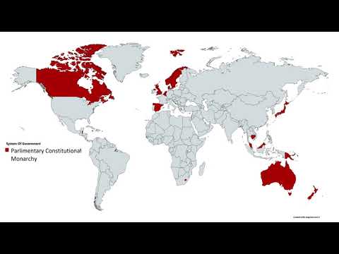 Systems Of Government Around The World