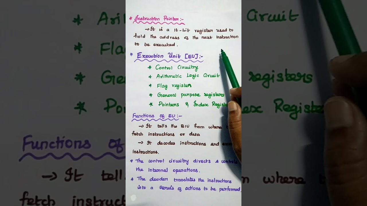 Understanding the Architecture of the 8086 Microprocessor | Galaxy.ai