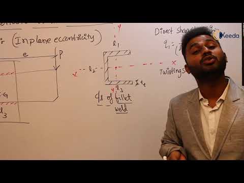 Eccentric Welded Connections Type 1 In Plane Eccentricity - Welded ...