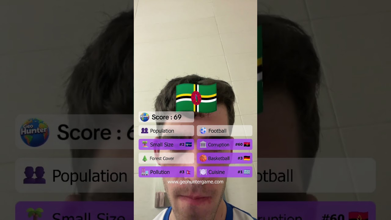 Trying to hit under 150 points on this geo  filter #geo #country #geography #fyp #goviral