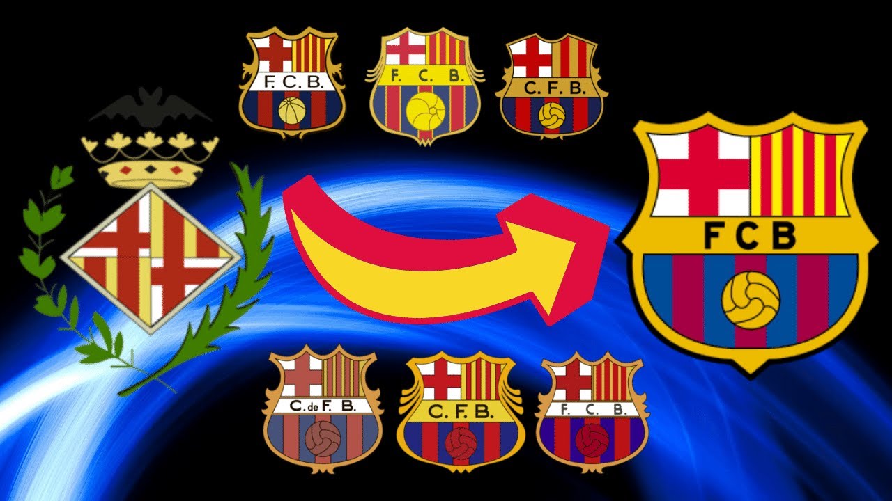FC Barcelona Logo Evolution 1899 - 2020 | Logo Evolution | Perfect Corner
