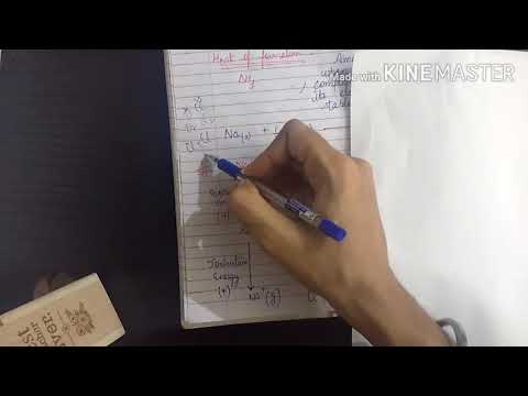 Class 11 Ch-4 Topic - Lattice Energy