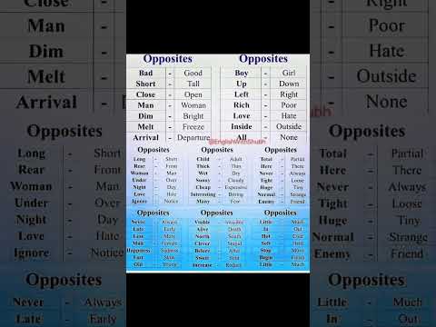 Learn Opposite Words in English: Essential Vocabulary for Beginners #shorts