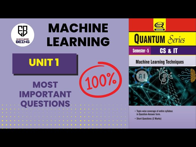 Understanding Machine Learning: Key Concepts and Applications | Galaxy.ai