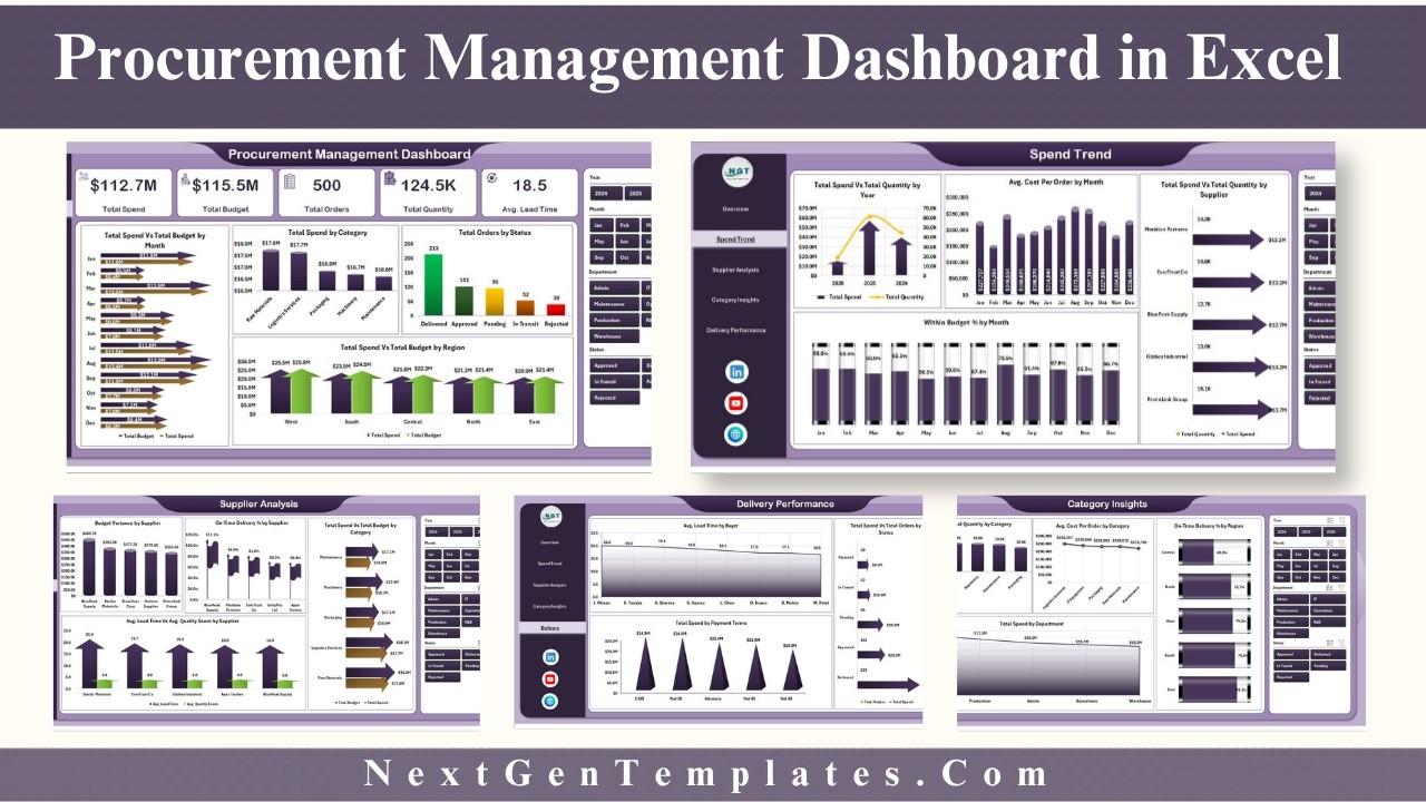 Procurement Management Dashboard in Excel
