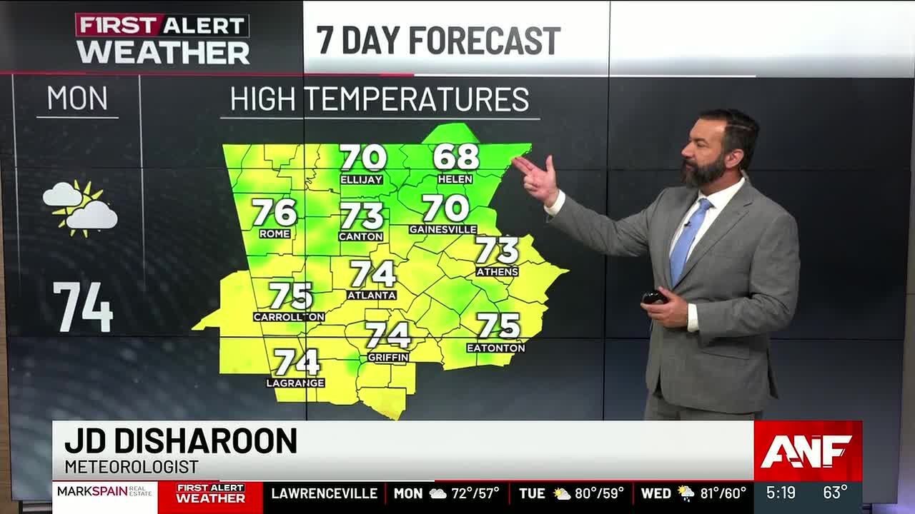 First Alert Forecast: Scattered storms return next week