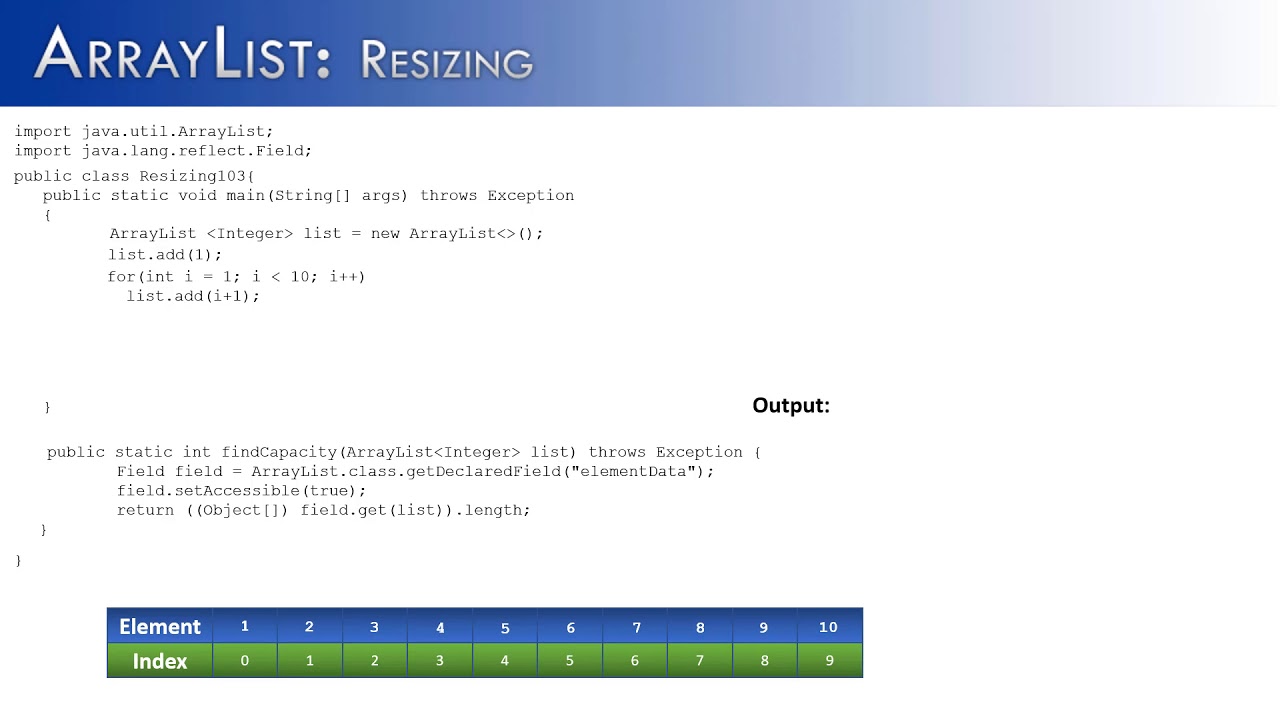 ArrayList Part 5:  Resizing (JAVA)