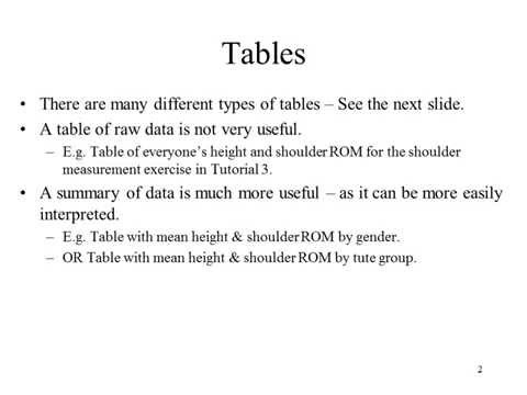 MED1022 - Types of tables
