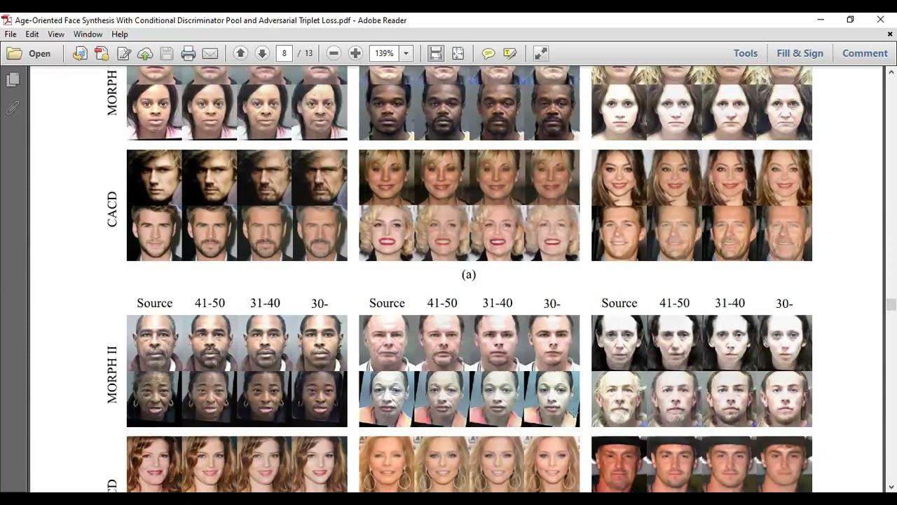 Age-Oriented Face Synthesis With Conditional Discriminator Pool and ...
