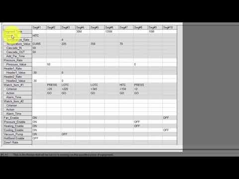 Recipe Overview