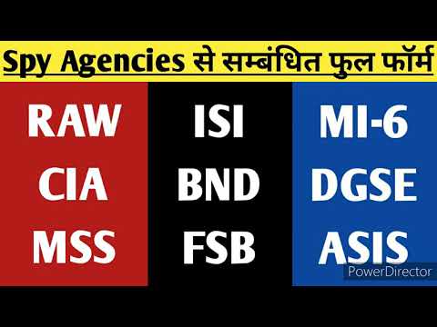 Intelligence Agencies related full forms | full form of RAW | ISI | CIA | MSS | BND | FSB | MI-6 |