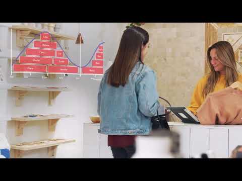 ADP Workforce Manager Optimized Scheduling