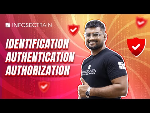 What is Identification, Authentication, Authorization? | IAA | Cybersecurity