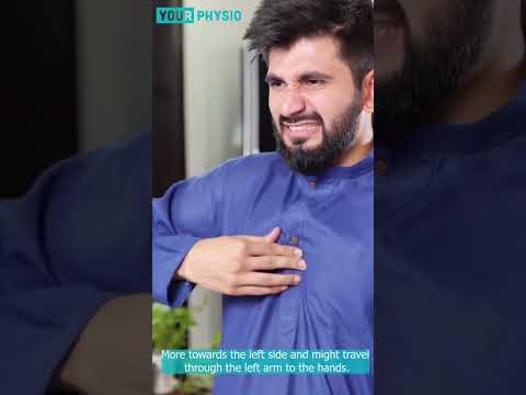 Costochondritis rib cage inflammation | Causes, Symptoms, Diagnosis, Treatment #costochondritis