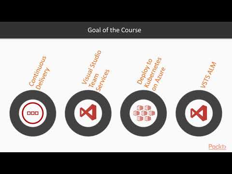Learn Continuous Delivery with Visual Studio Team Services The Course Overview | packtpub com ...