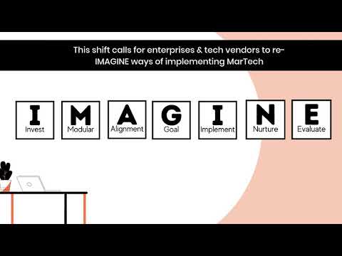 MarTech -The Digital Customer Experience Imperative| Nasscom Insights #Marketing #CustomerExperience