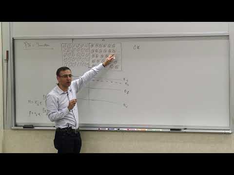 104N. PN Junction, Depletion Region, Diode Equation