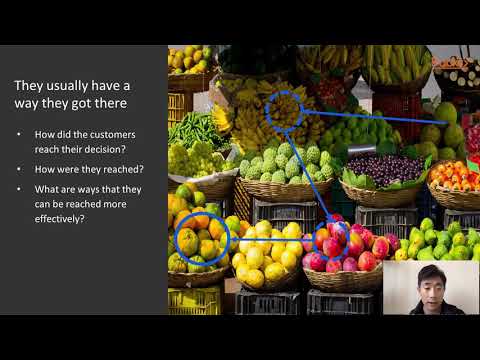 Learn Visitor Insights and Social Media Analytics in R The Course Overview|packtpub com - Mind ...