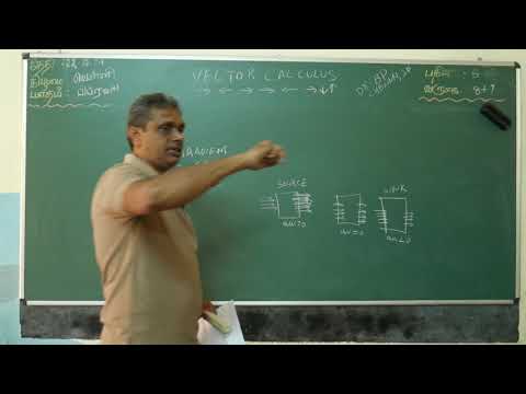 VECTOR CALCULUS-01// Physical Meaning of GRADIENT, DIVERGENCE and CURL By Dr BP (Dr. Bapuji Pullepu)