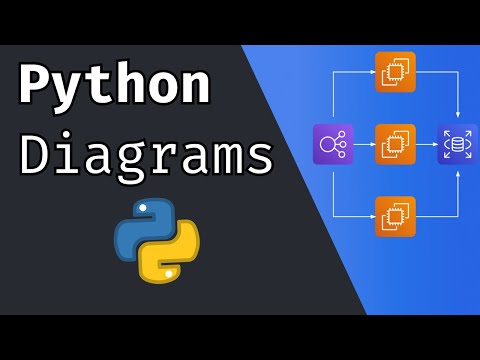 Python Diagrams - Make incredible Diagrams using Python
