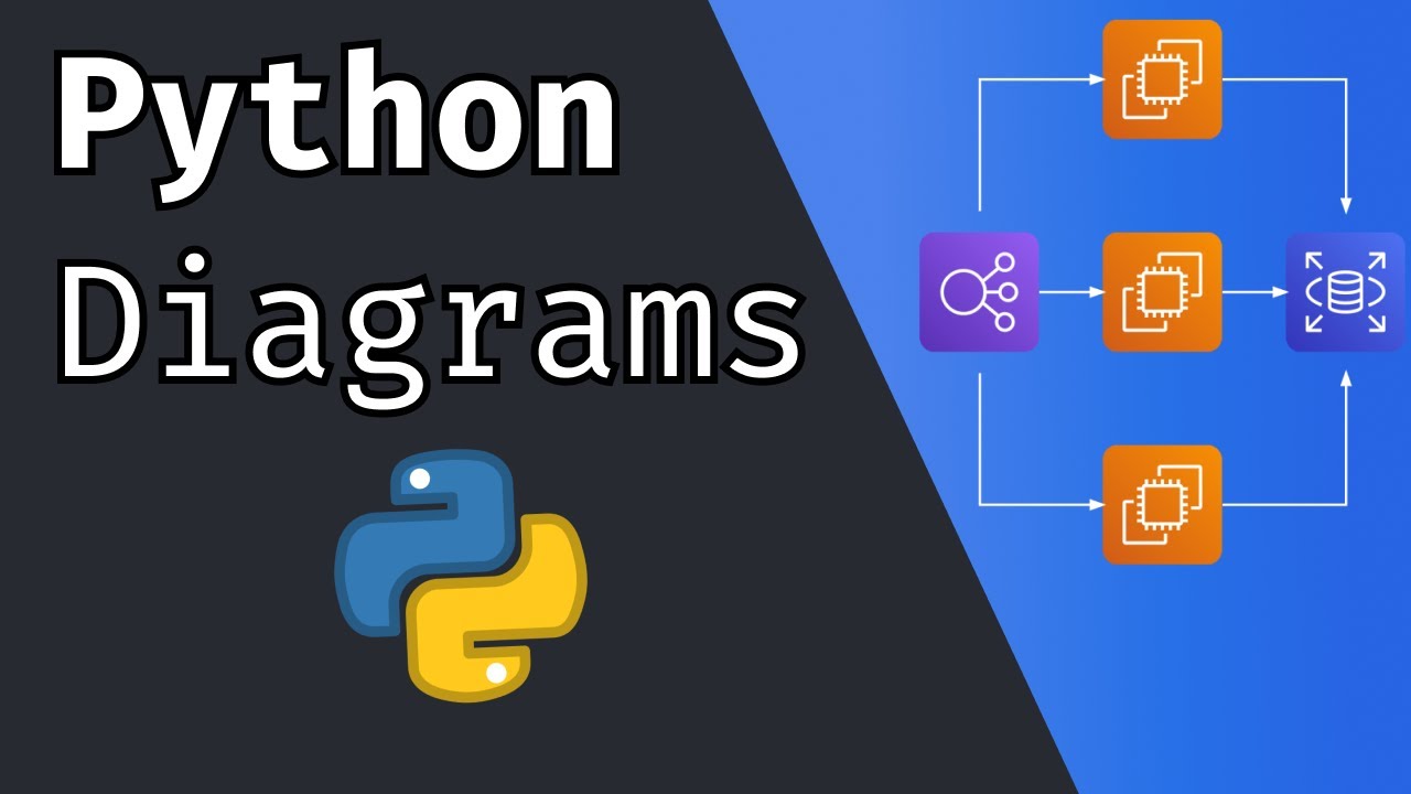 Python Diagrams - Make incredible Diagrams using Python