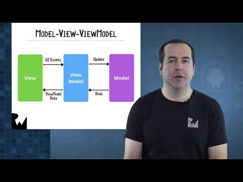 Learn MVVM on Android with Kotlin Getting Started with MVVM on Android raywenderlich com - Mind ...