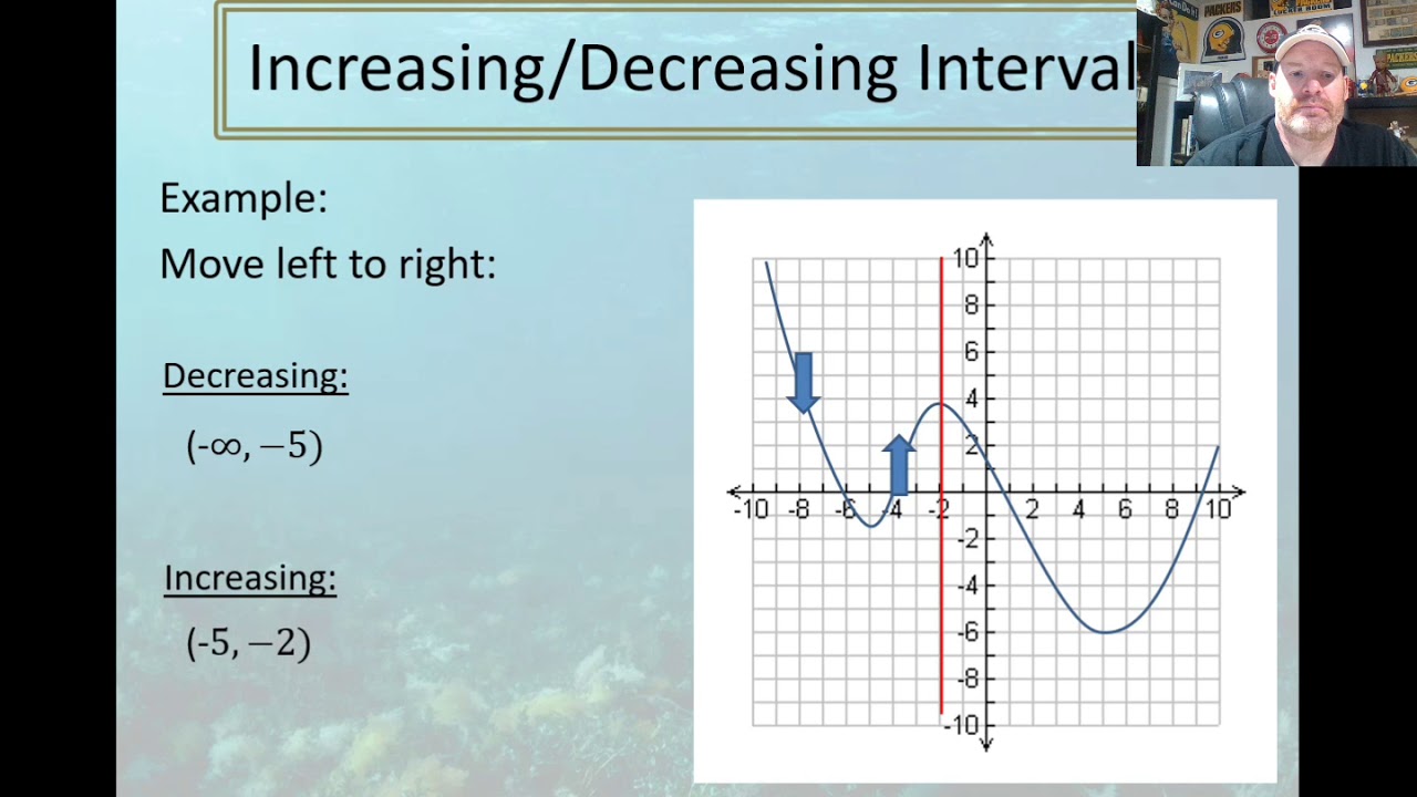 17. Increasing and Decreasing Intervals (4:20)