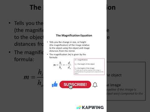 What is the Magnification Equation