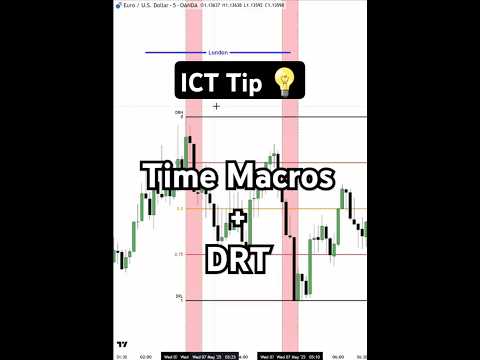 ICT Tip 💡: TIme Macros + DRT (Dealing Range Theory) #trader #forex #crypto #eurusd #smc #ict