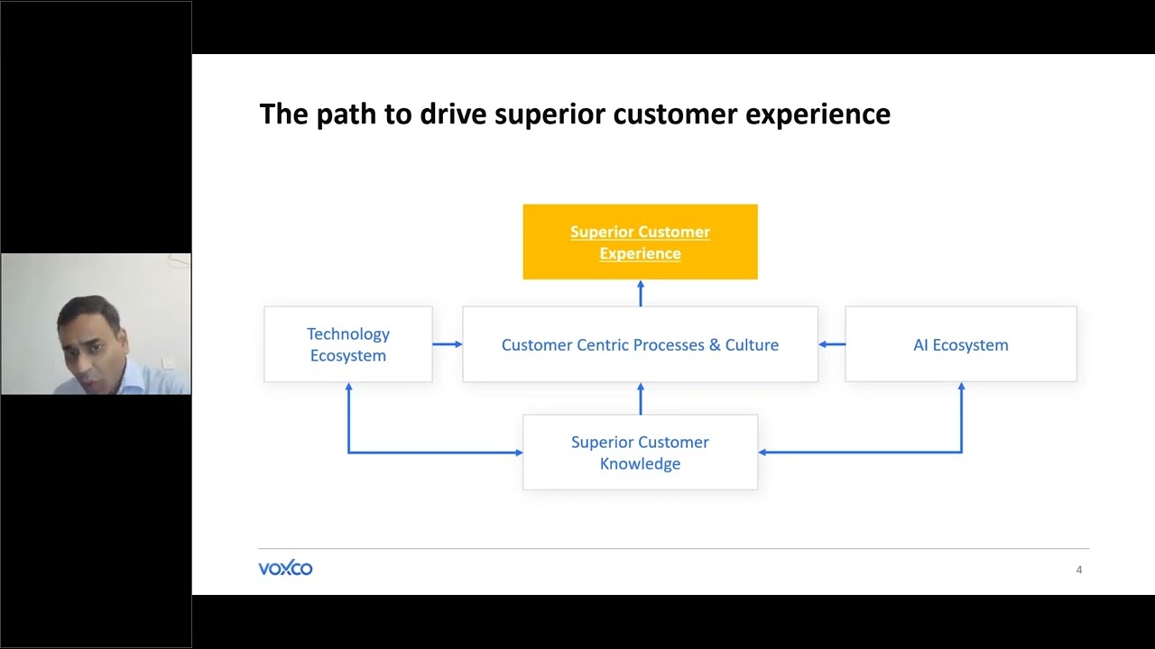 The Path To Drive Superior Customer Experience