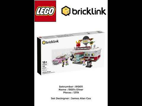 All bricklink Designer Program Sets released in 2023