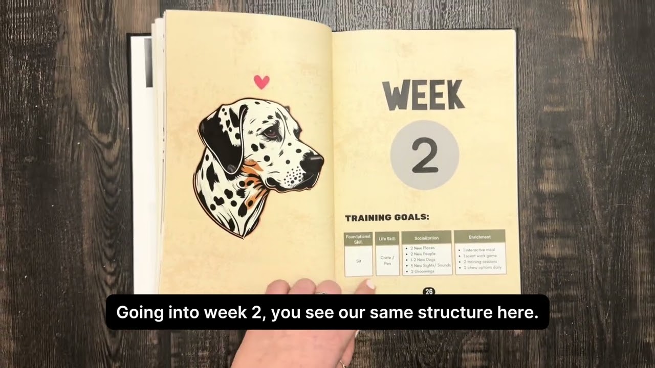 Puppy Progress Planner!