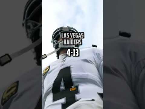 Every NFL Teams On Pace Record (Part 1) #shorts