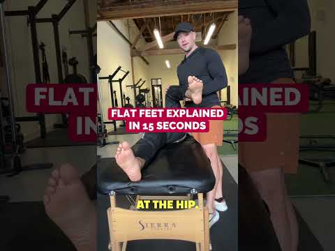 Flat Feet Explained in 15 Seconds!! #feet #posture #posturecorrection #flatfeet #plantarfasciitis