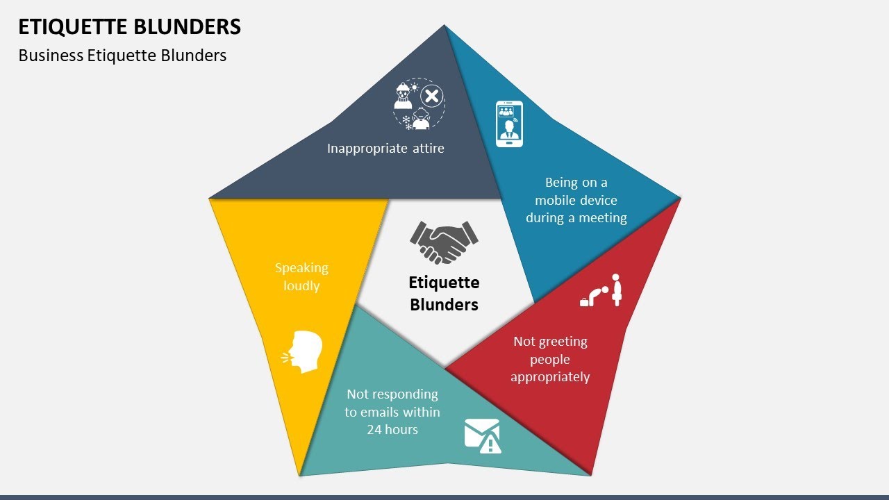 Etiquette Blunders animated PowerPoint Template
