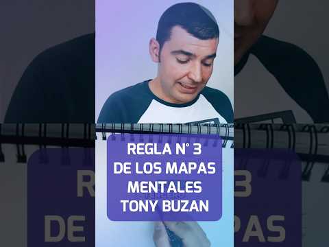 REGLA NRO. 3 DE LOS MAPAS MENTALES#idiomasonline #aprendeidiomas #aprendiendoidiomas #idiomas