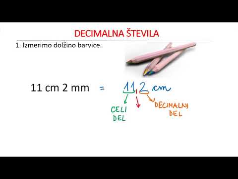 Razumevaje decimalnih števil: Celi del, decimalni del, mestne vrednosti ...