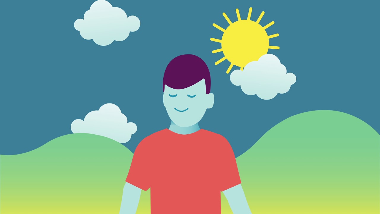 What is mindfulness?