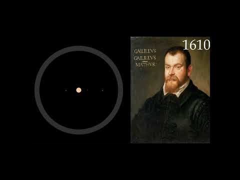 The invention of the telescope and Galileo Galilei's discovery of the four large moons of Jupiter