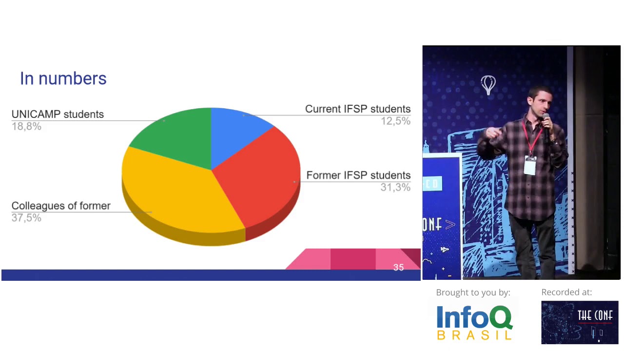 Teaching Clojure - Andre Valenti