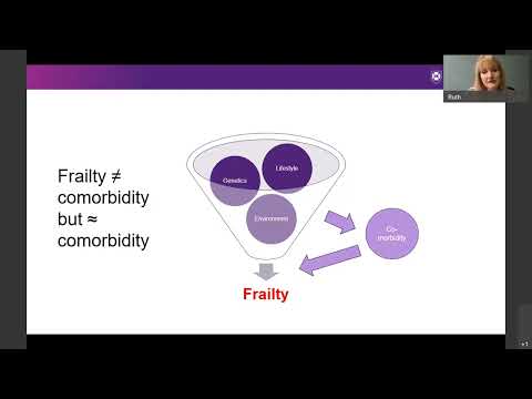 Plenary: Measuring frailty to capture patient complexity – Prof Ruth Hubbard