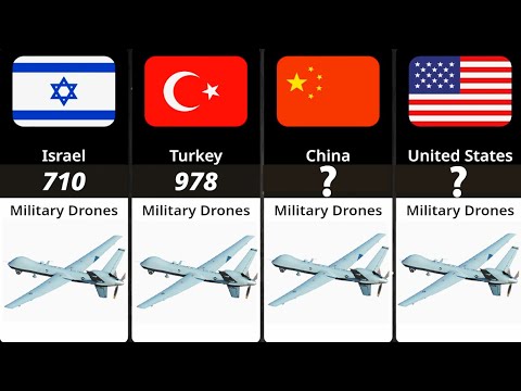Military Drones Strength by Country 2023 - Military Drones Comparison