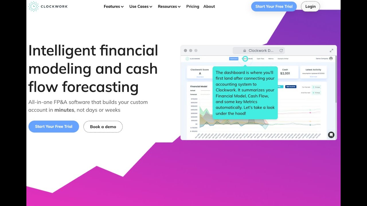 Financial Forecasting and Modeling AI Software Sets Up in Minutes | Clockwork AI