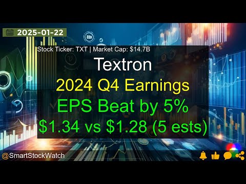 Textron (TXT|$14.7B) - 2024 Q4 Earnings Analysis