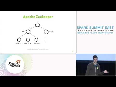 Realtime Risk Management Using Kafka, Python, and Spark Streaming