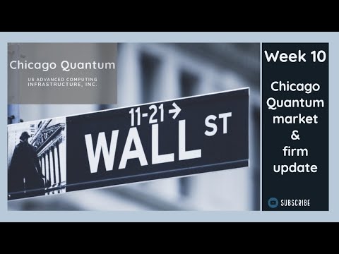 Week 10 2021: Financial Markets & Chicago Quantum update