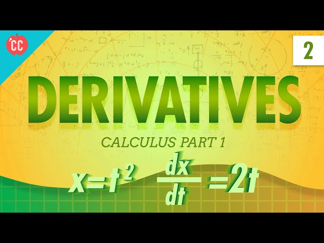 Understanding Derivatives: The Language of Physics | Galaxy.ai | Galaxy.ai