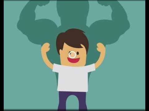 10.1.4. Konsep Diri Remaja