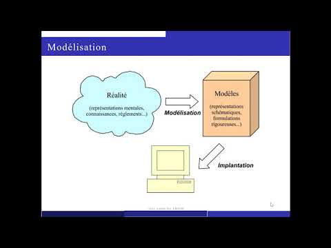 Introduction à la modélisation