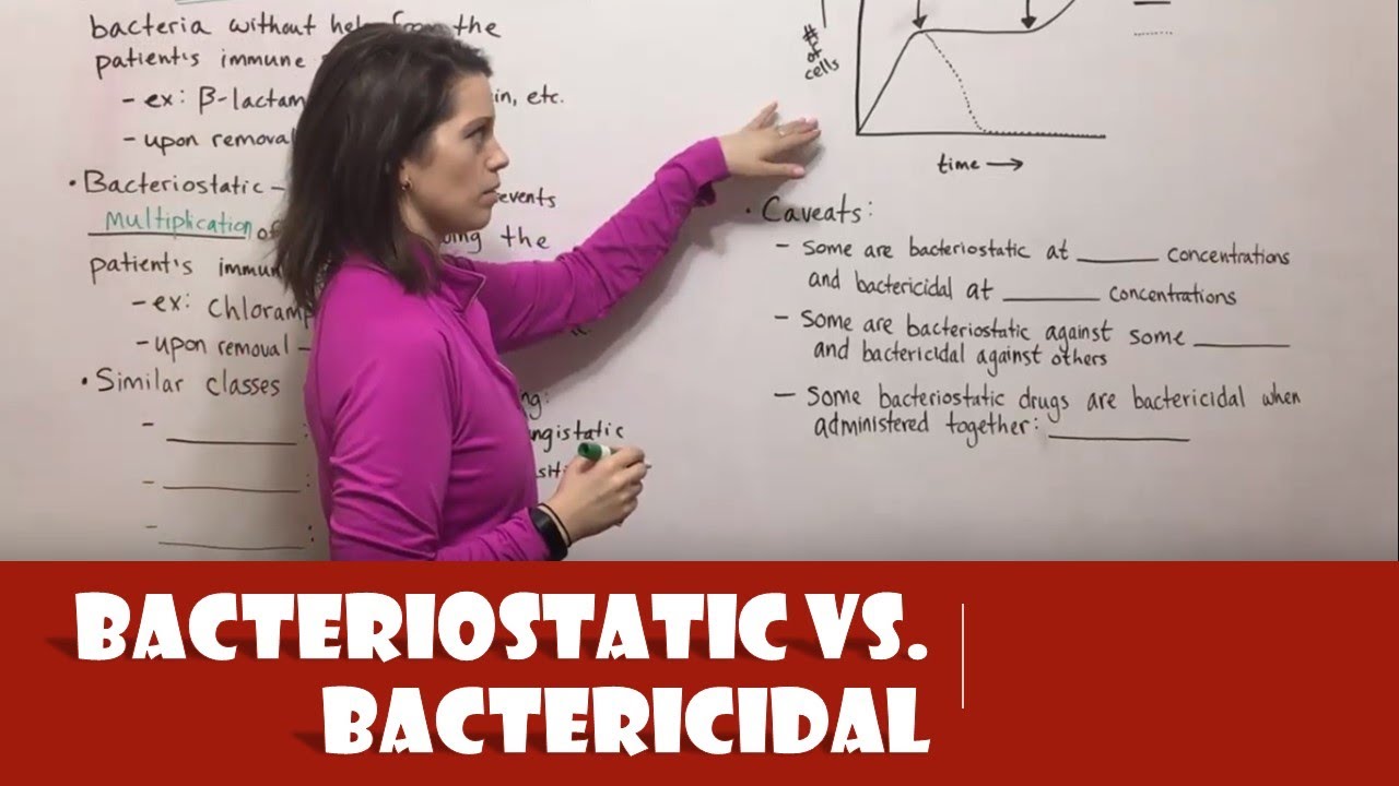 Bacteriostatic vs.  Bactericidal Antibiotics
